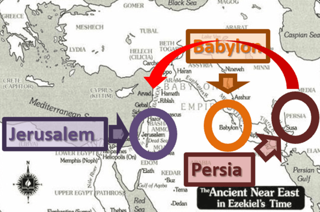 Gog and Magog, Part 9: The Direction of the Attack - The Burros of Berea